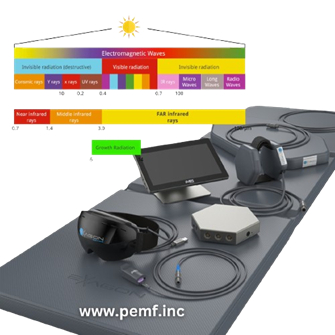 A Closer Look into PEMF Devices Australia: What Is Far Infrared? | PEMF Inc